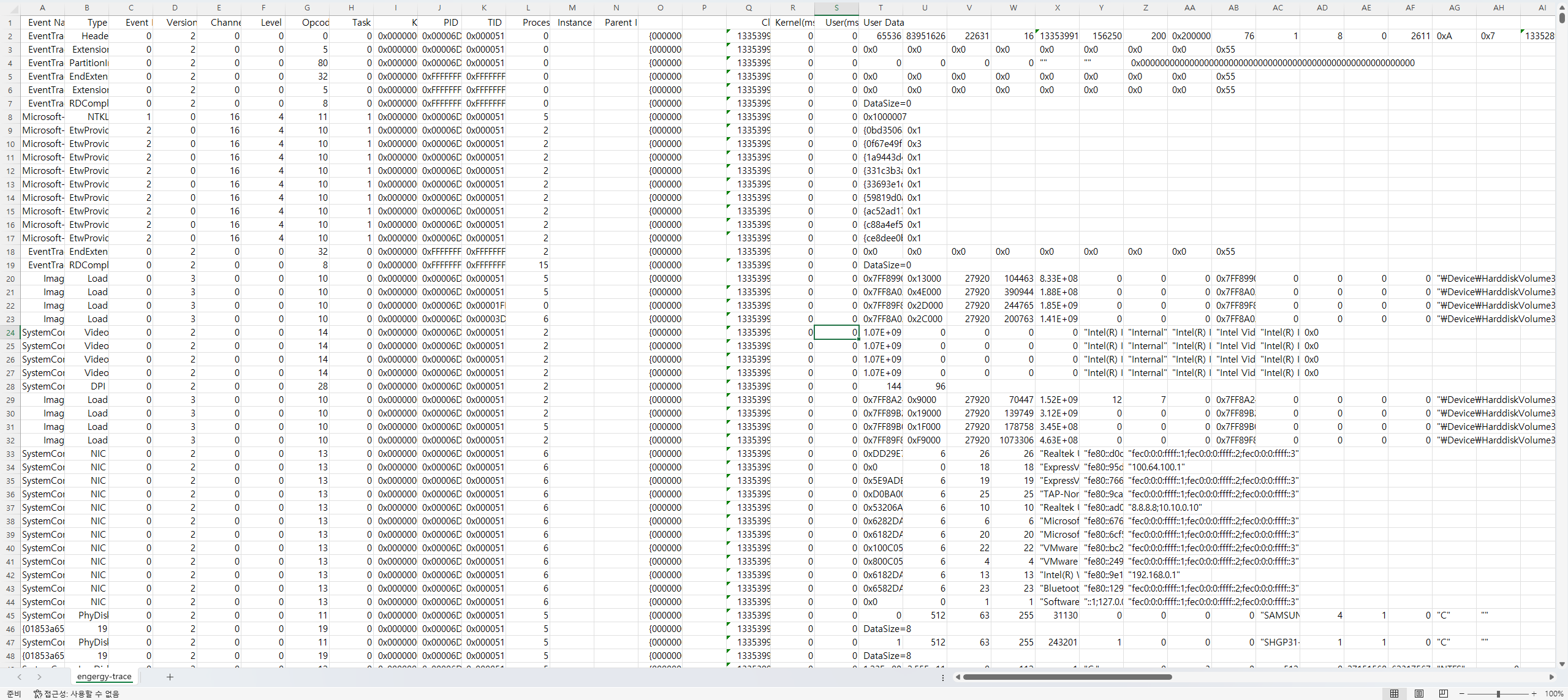 ETL File analysis in live